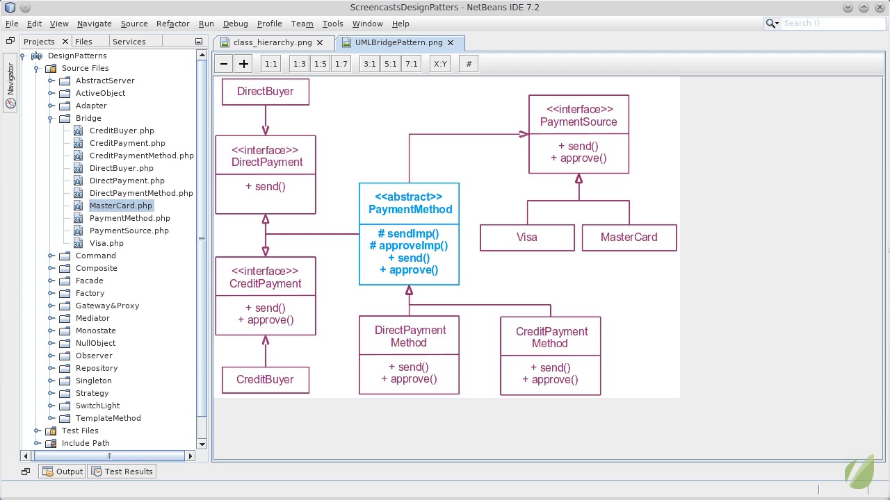Agile Design Patterns Bridge Pattern