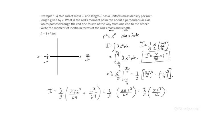 Finding the Moment of Inertia of a Thin, Uniform Rod about a Given Axis ...