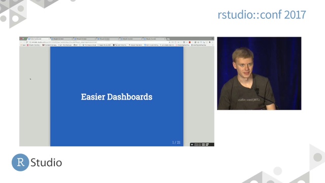 Dashboards made easy - RStudio
