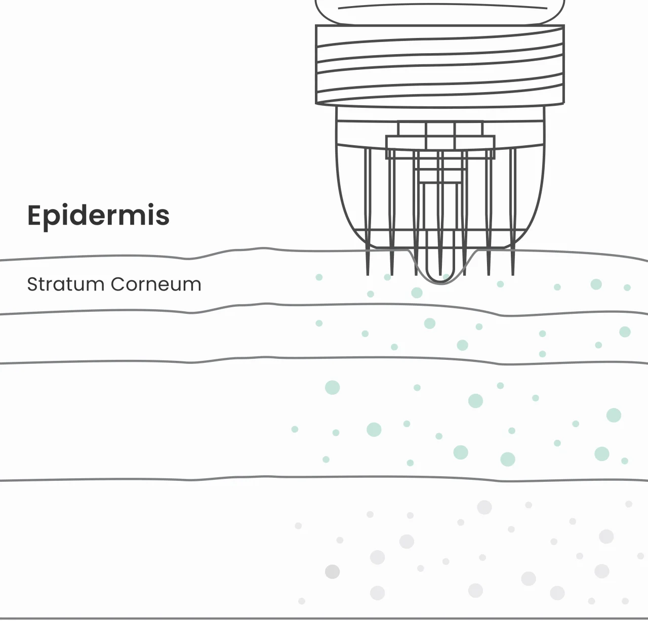 Qure™ Micro-Infusion Facial System