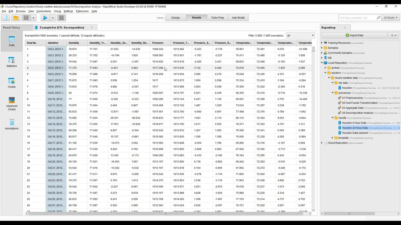 Machine Learning Master - Data Preparation and Analysis | RapidMiner ...