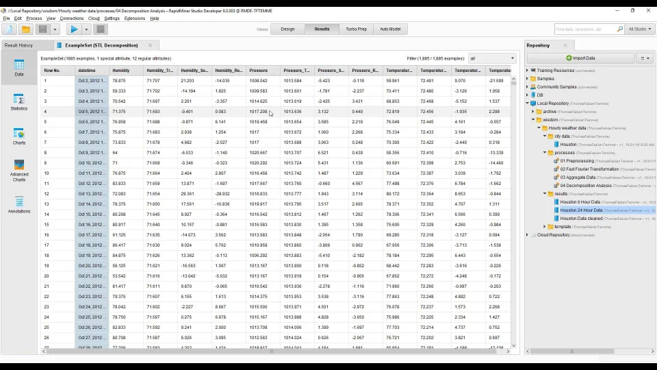 Machine Learning Master - Data Preparation and Analysis | Altair ...
