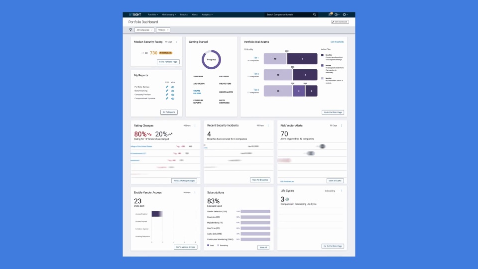 Bitsight Reviews 2023: Details, Pricing, & Features | G2