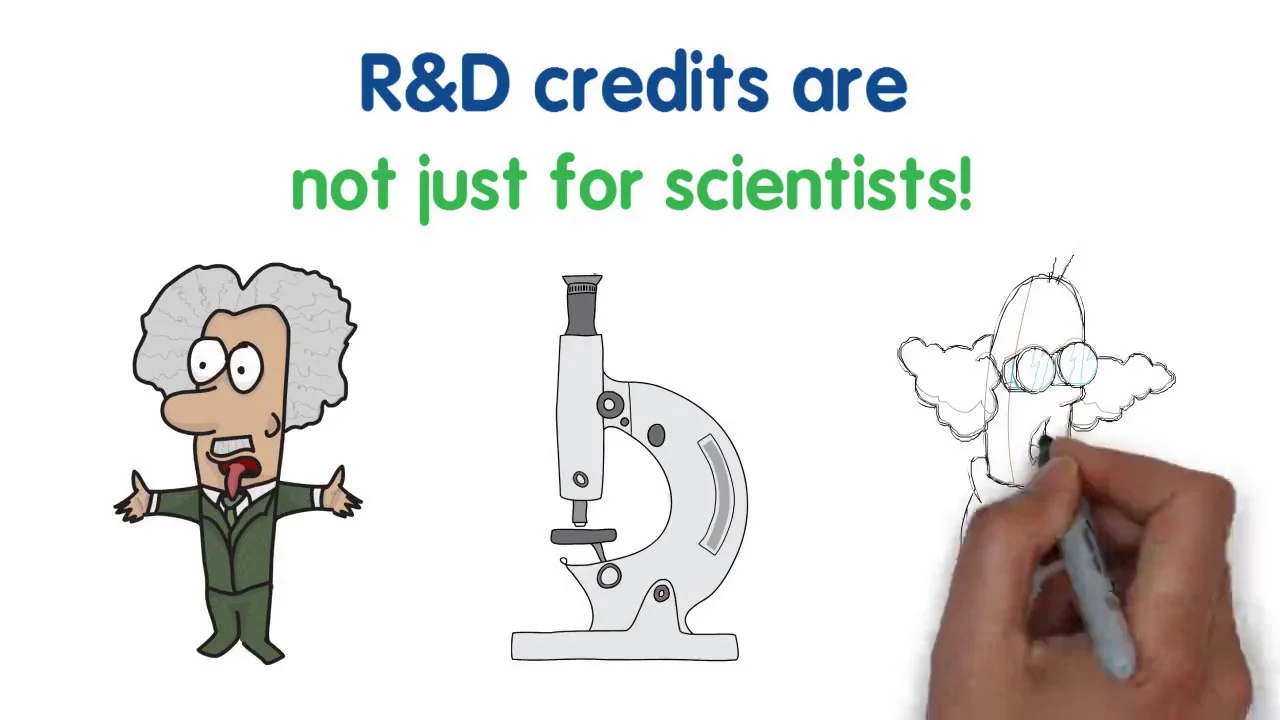 What qualifies for R & D? Leia aqui: What is eligible for R&D – Fabalabse What qualifies for R & D? Leia aqui: What is eligible for R&D – Fabalabse