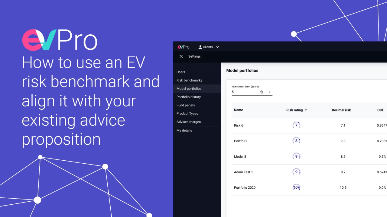 How to use an EV risk benchmark and align it with your existing advice ...