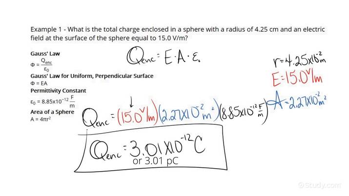 Applying Gauss' Law to Find an Unknown Charge Enclosed in a Sphere ...