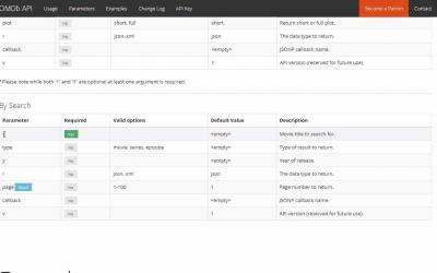 A Practical Approach to Working With Vue.js and APIs - The OMDb API