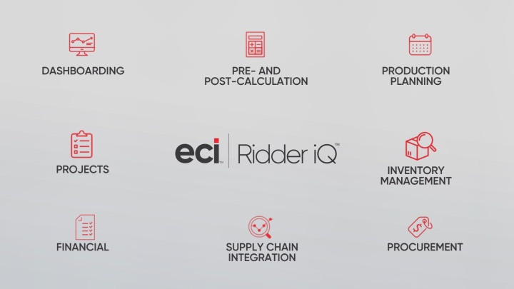 Ridder iQ ERP Software | Tailored for Manufacturing Efficiency