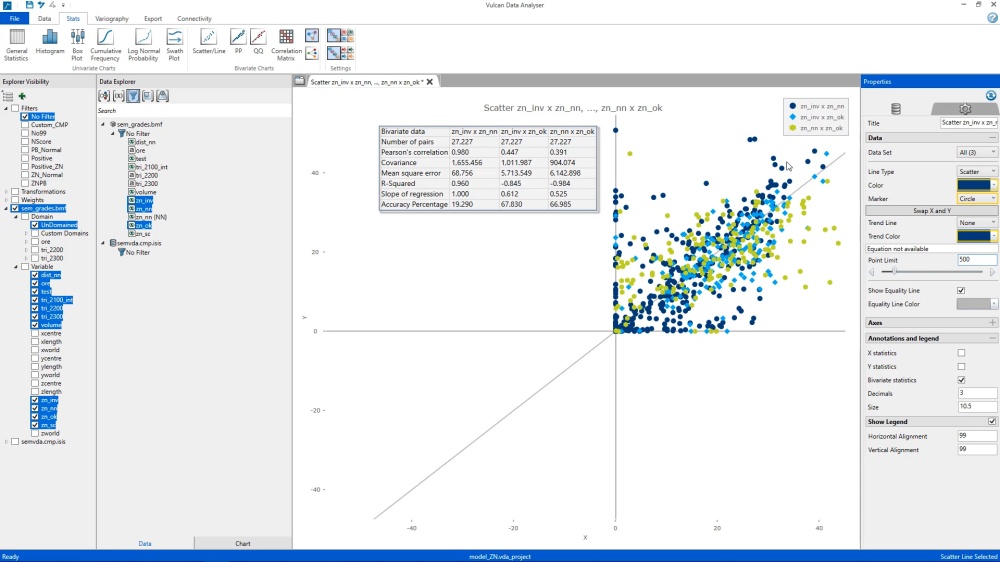 Maptek - Learn about the Data Analyser Basics Online Training course