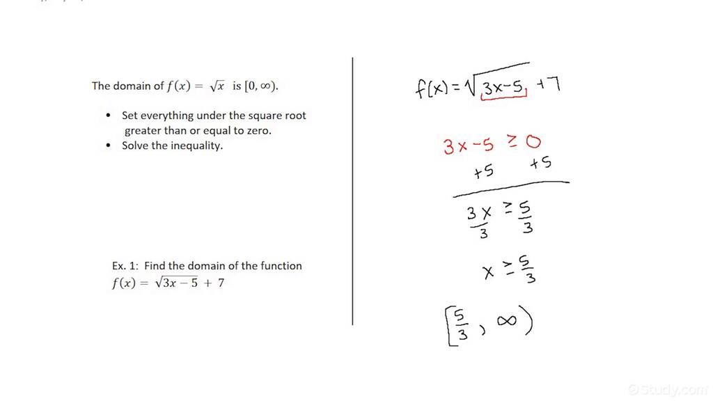 Finding The Domain Of An Advanced Square Root Function Algebra