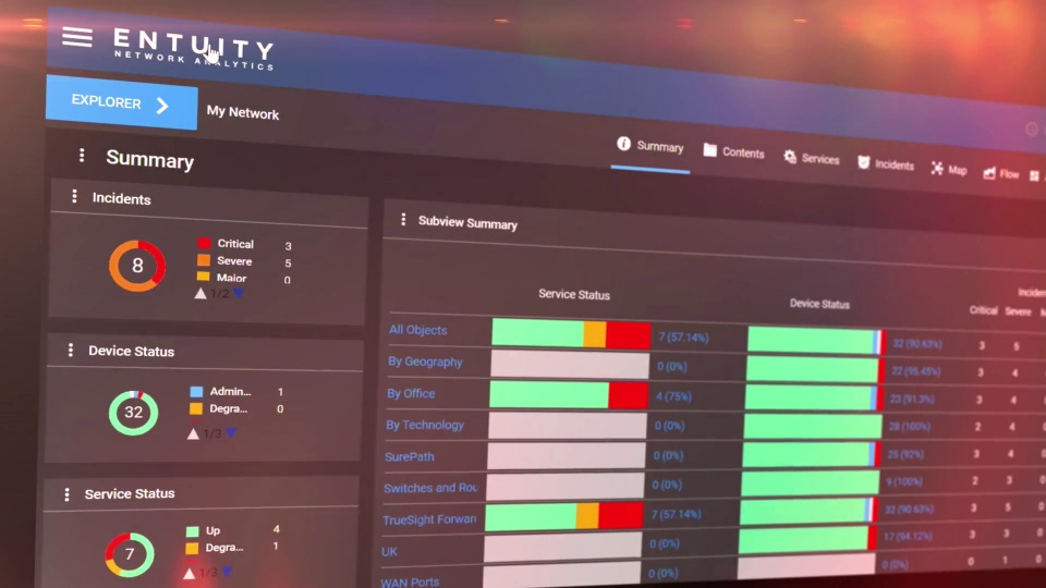 Entuity Reviews 2024: Details, Pricing, & Features | G2