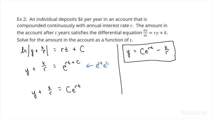 Determining General Solutions to Problems Involving Differential ...