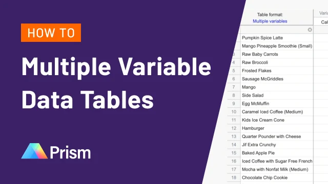 Multiple Variables Data Table - Graphpad
