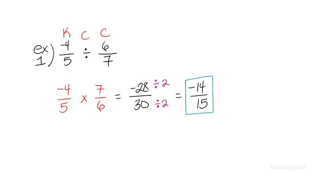 Signed Fraction Division | Algebra | Study.com