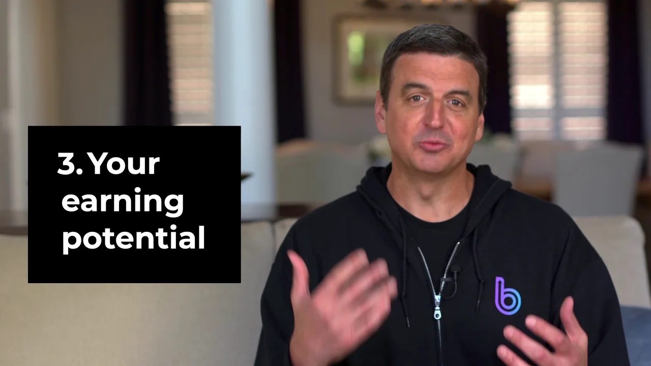 Class 2 Flexibility | Bookkeepers.com