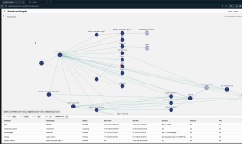 Interactive Training | Tigera - Creator of Calico