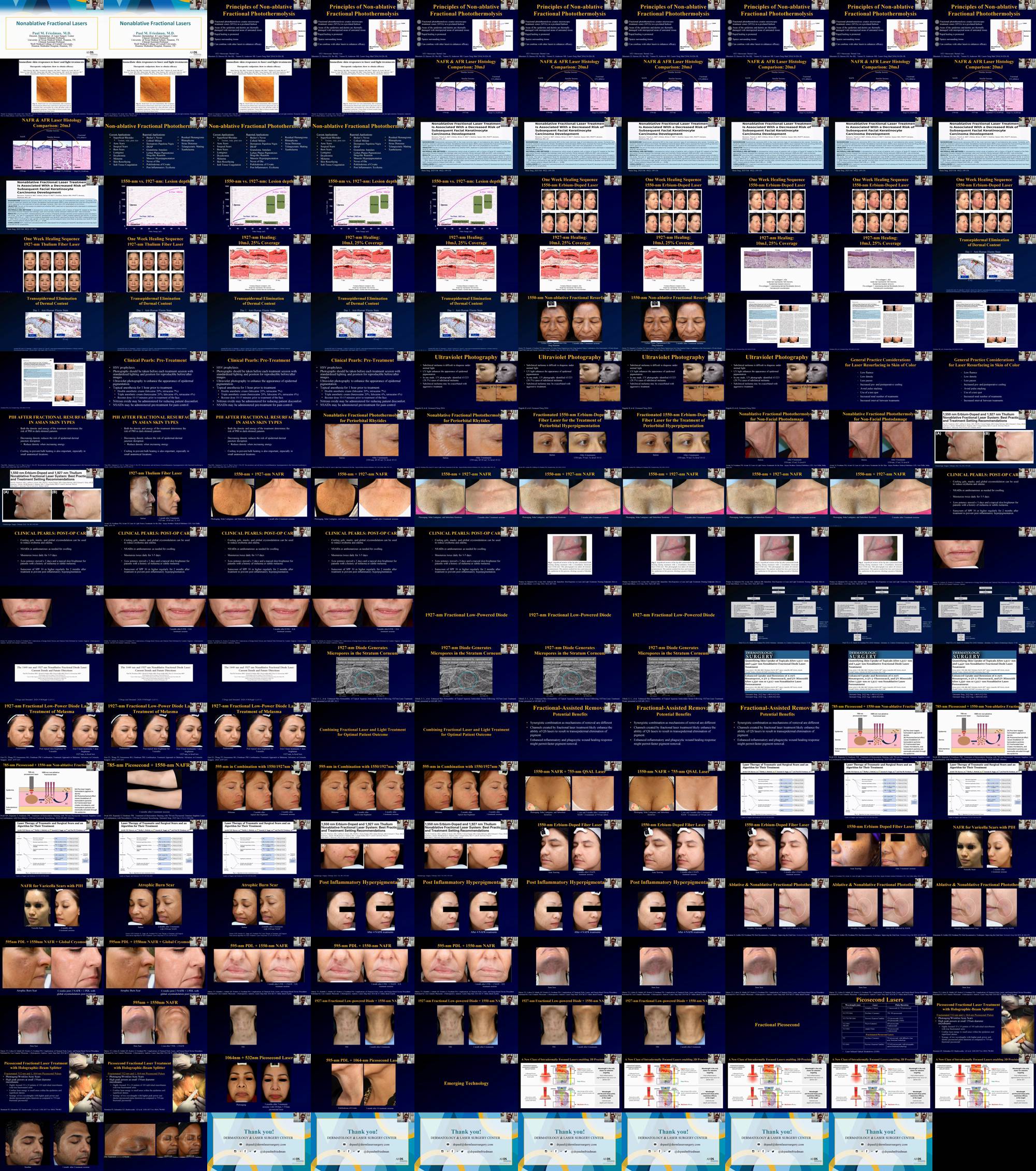 Nonablative Fractional Lasers | American Society For Dermatologic Surgery