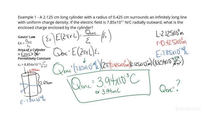 Applying Gauss' Law to Find an Unknown Charge Enclosed in a Cylinder ...