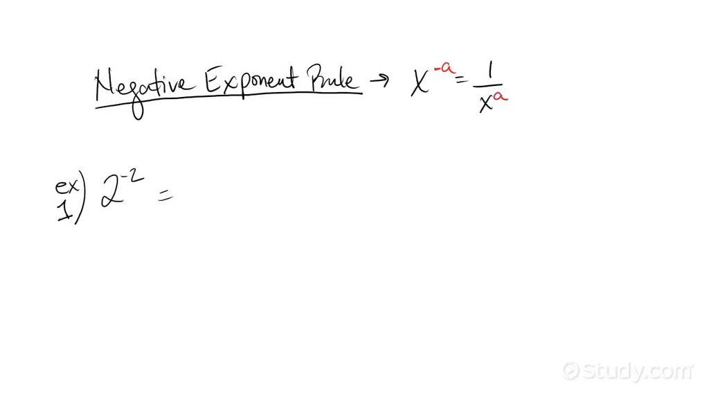 How to Evaluate an Expression with a Negative Exponent & a Whole Number ...