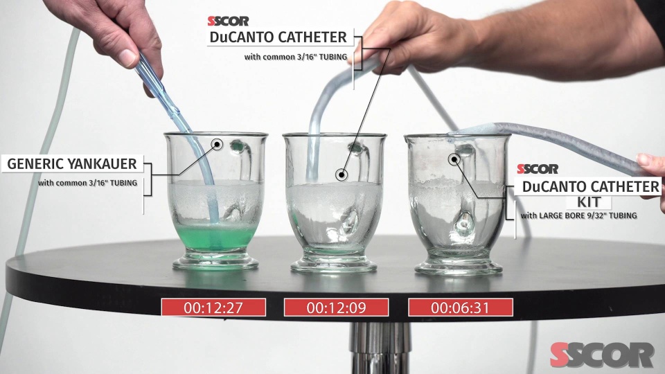 SSCOR DuCanto Catheter Competition Video