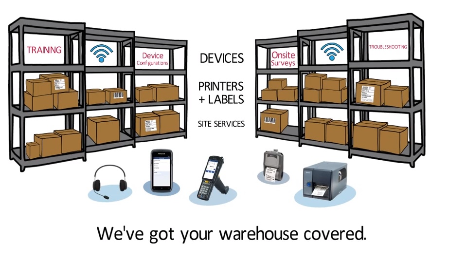 Warehouse Hardware / RF-SMART