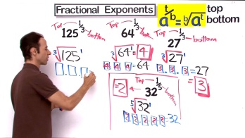 Exponents | VividMath — US