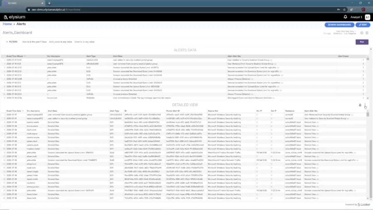 Videos - Elysium Analytics