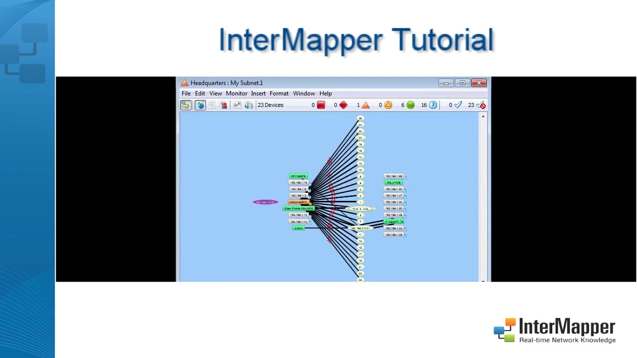 Intermapper | Monitoreo de redes | Fortra