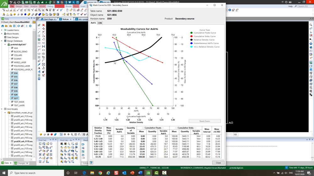 Maptek - Vulcan Coal Washability
