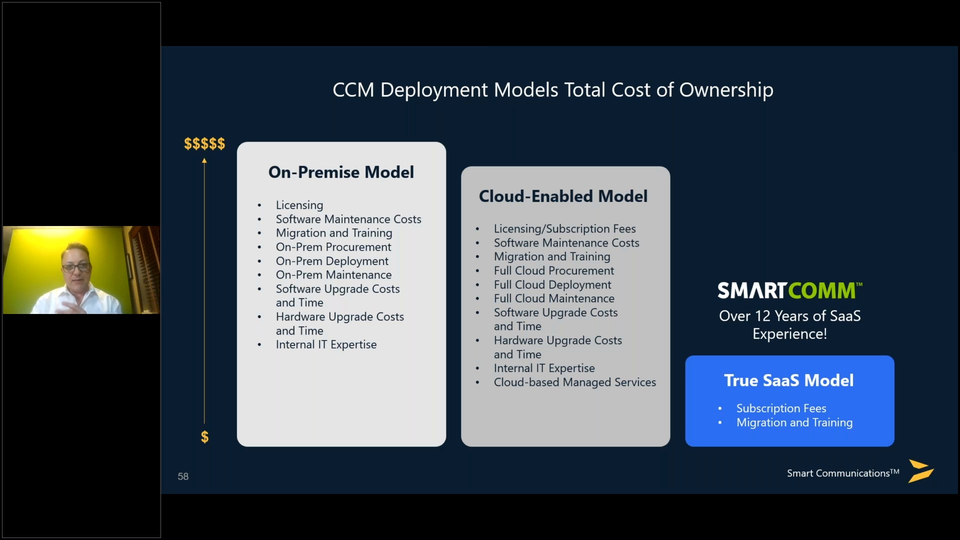 CCM Deployment Models Comparison