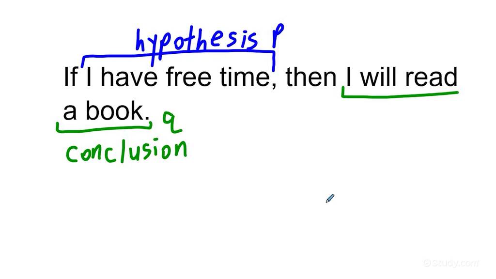 Working with Conditional Statements and Negations | Geometry | Study.com