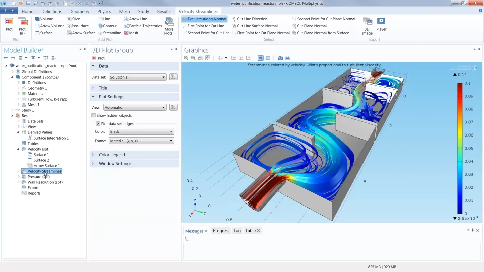 CFD Software for Advanced Flow Simulations