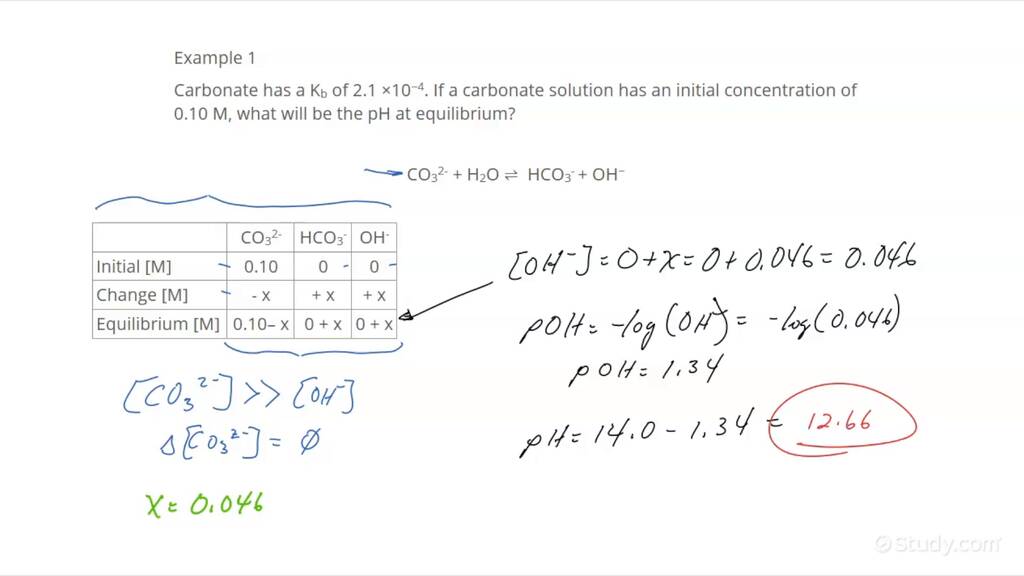 Finding Weak Acid Equilibrium Using Kb | Chemistry | Study.com
