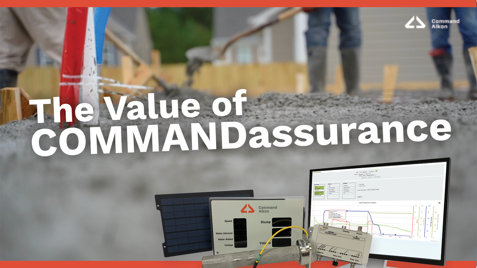 The Value of COMMANDassurance