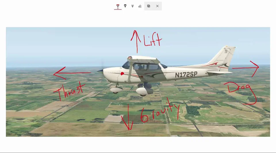 Aircraft Stability: Static vs Dynamic Explained Clearly