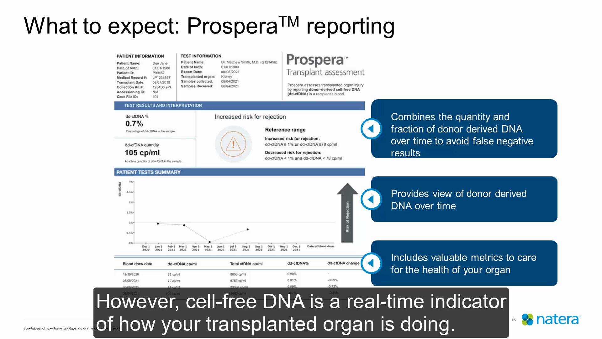 What is the difference between this test and our regular or routine labs