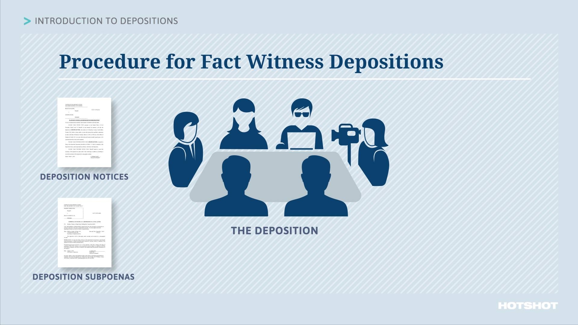 Introduction to Depositions - Civil Litigation Basics