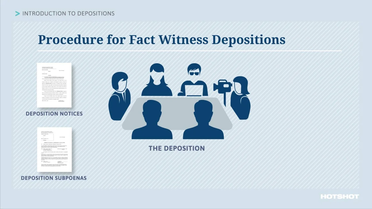 Introduction to Depositions - Civil Litigation Basics