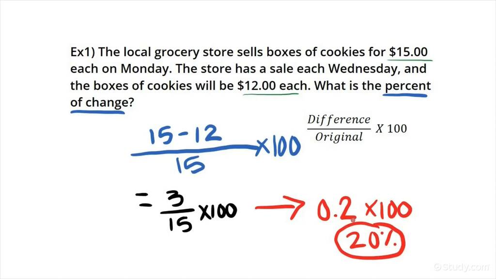 Basic Finding of the Percentage Increase or Decrease | Algebra | Study.com