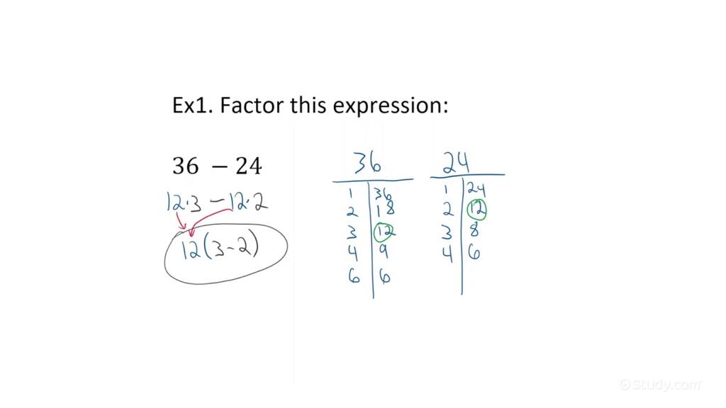 How To Factor A Sum Or Difference Of Whole Numbers Algebra Study