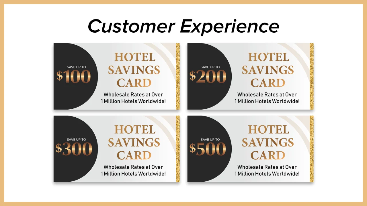 How hotel saving card works