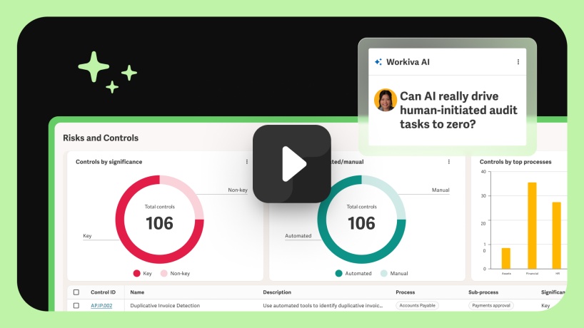 What’s New on the Workiva Platform | Workiva