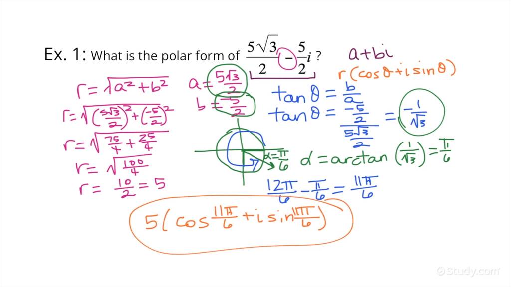 How to Convert Complex Numbers Between Rectangular and Polar Form ...