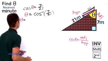 Trigonometry | VividMath — AU