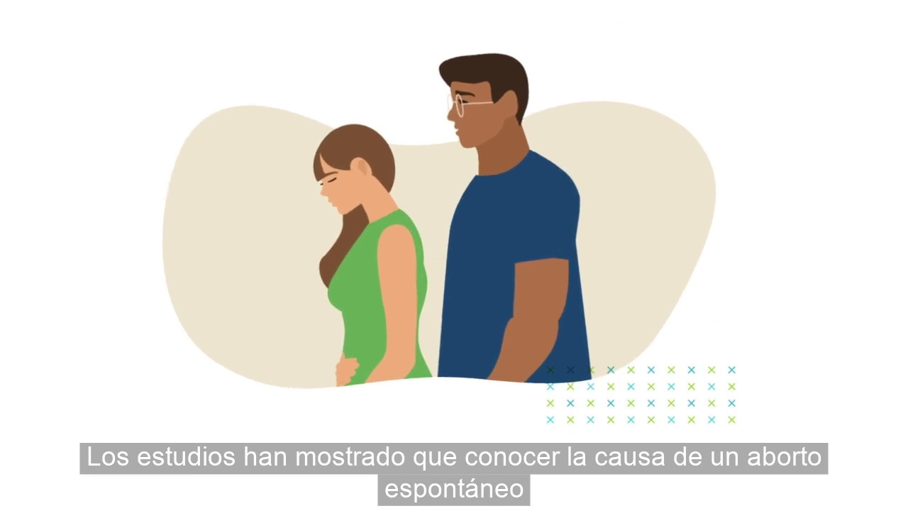 About Anora Miscarriage Test - Spanish