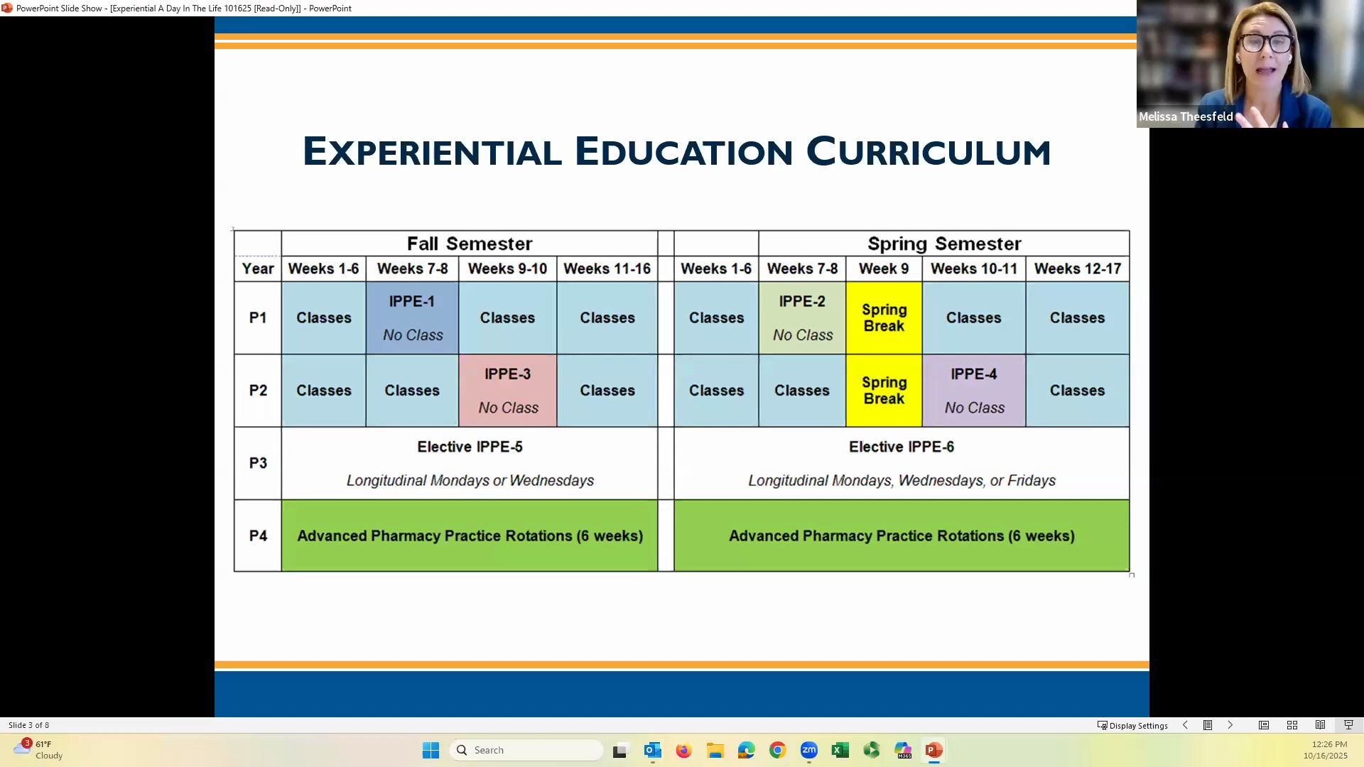 Video: Experiential Education - Pharmacy