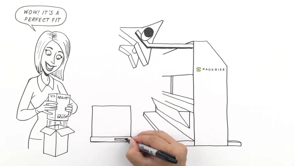 Welcome To The Virtual Packsize Trade Show Booth | Packsize