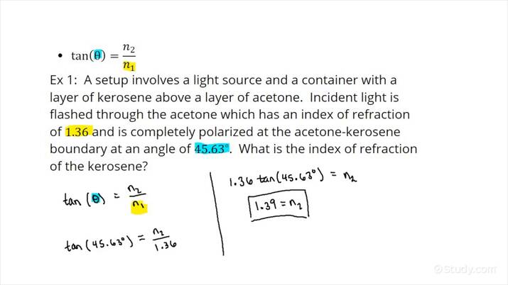 How to Calculate the Index of a Medium Based on the Polarizing Angle ...