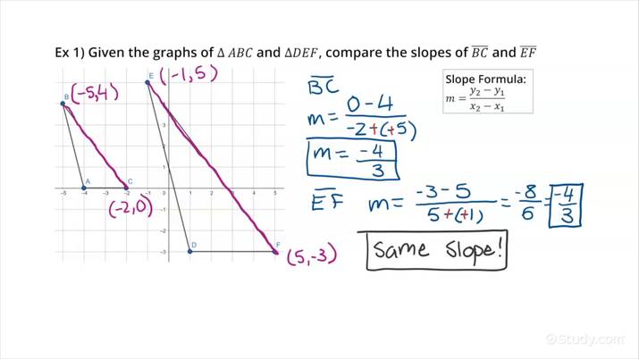 Comparing the Slopes of the Side Lengths of Similar Triangles | Math ...