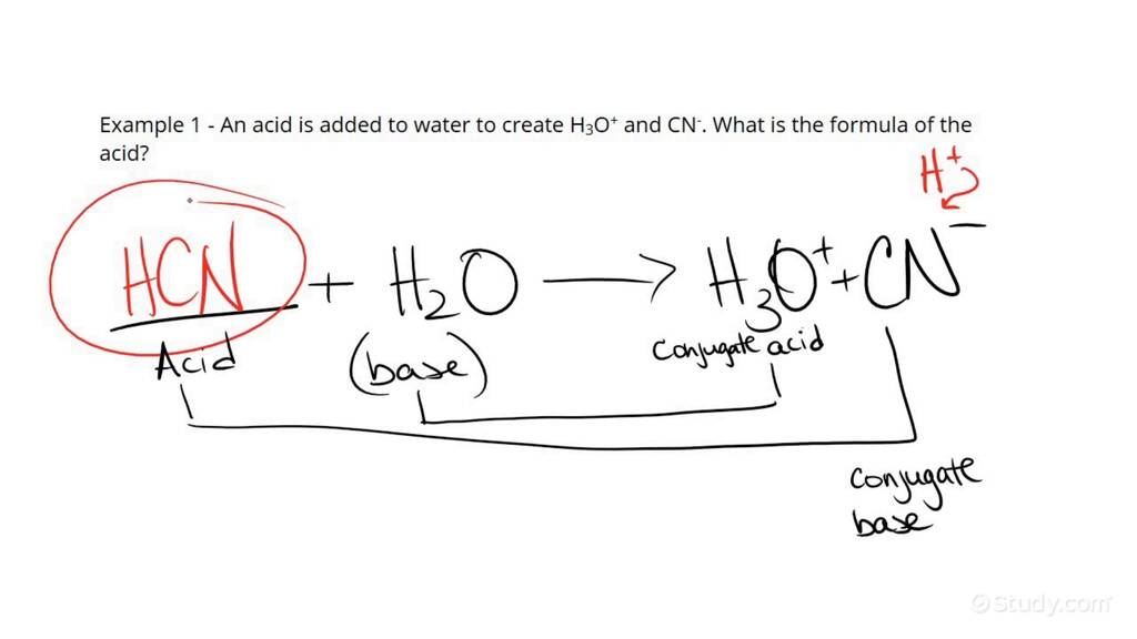 How to Identify Acids by Their Reaction with Water | Chemistry | Study.com